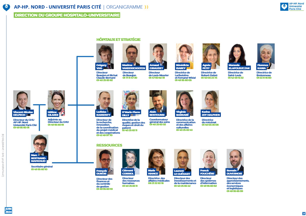 Gouvernance et organigrammes - AP-HP. Nord – Université de Paris