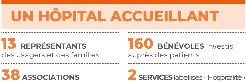 hopital-accueillant | Hôpitaux Universitaires Paris Nord Val de Seine
